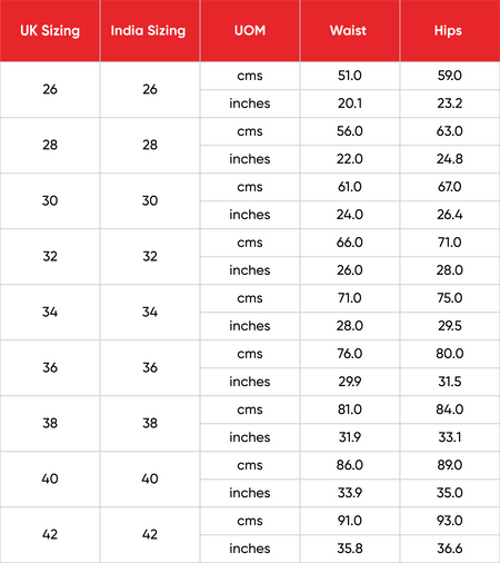 Buy Speedo Placement Leisure One8" Watershorts Pumpkin-Spice-Fandango ...